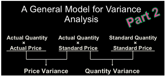 Variance Analysis – Part 2 – MJ THE TUTOR